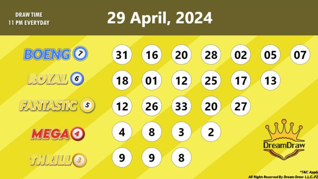 Dream Draw April 2024 Results - Dream Draw Results